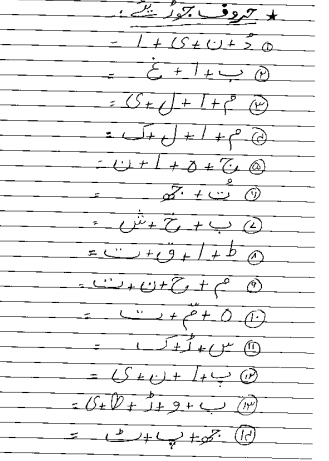 CBSE Class 4 Urdu Sample Paper Set 3