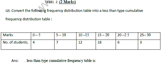 CBSE Class X Statistics Assignment 7