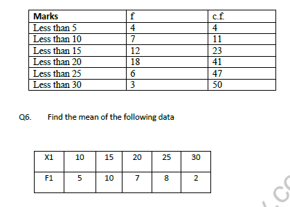 CBSE Class X Statistics Assignment 7