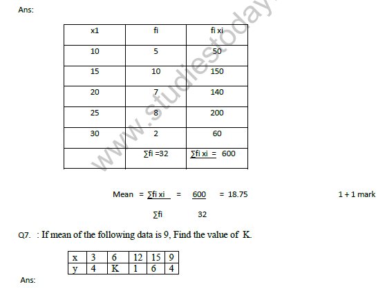 CBSE Class X Statistics Assignment 7