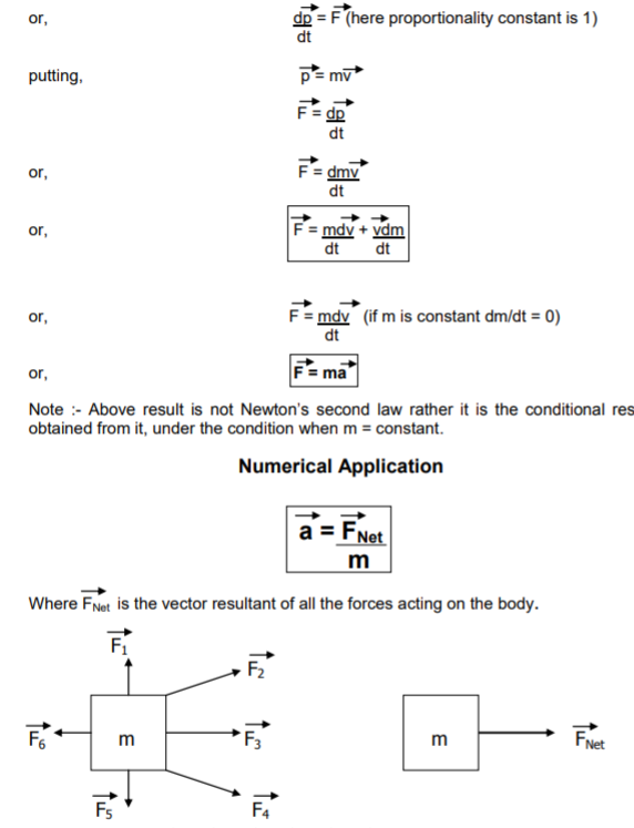 CBSE Class 11 Physics Newtons Laws Of Motion Notes Set B