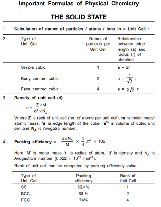 Class 12 Chemistry Full Study Material For Boards Revision