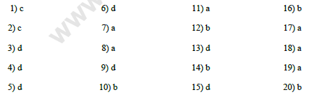 CBSE Class 7 Mathematics Fractions and Decimals MCQs Set A, Multiple ...