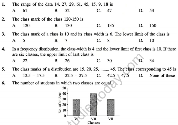 CBSE Class 9 Maths Statistics MCQs Set D Multiple Choice ions For 