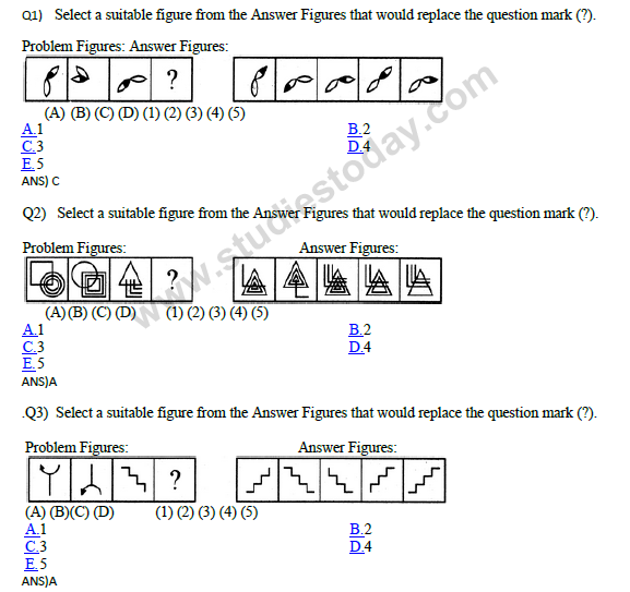 CBSE Class 9 PSA Qualitative Reasoning (1), Multiple Choice Questions