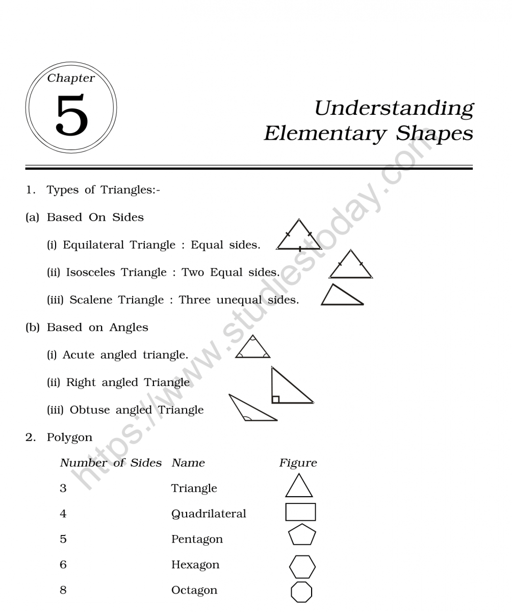 CBSE Class 6 Mental Maths Understanding Elementary Shapes Worksheet