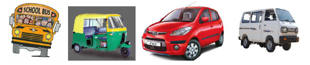 CBSE Class 1 EVS Transport Worksheet