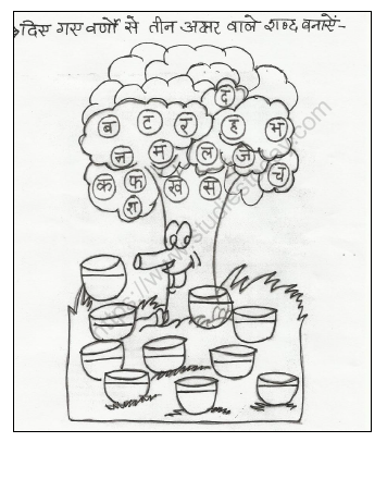 CBSE Class 1 Hindi Practice Worksheet Set 2