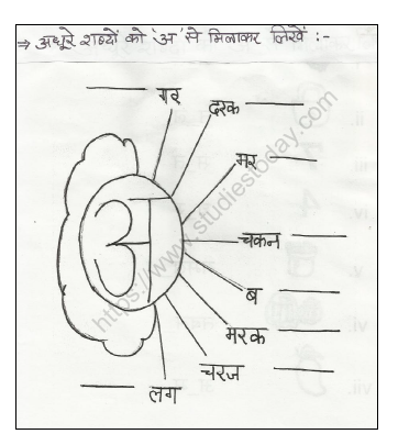 CBSE Class 1 Hindi Practice Worksheet Set 3