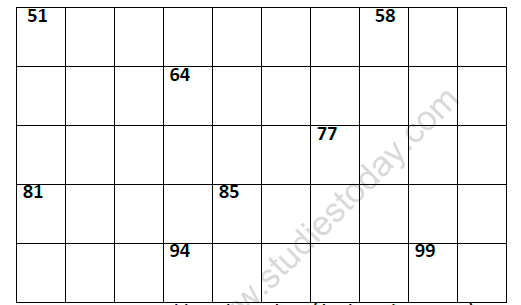 CBSE Class 1 Maths Numbers 51 To 100 Worksheet