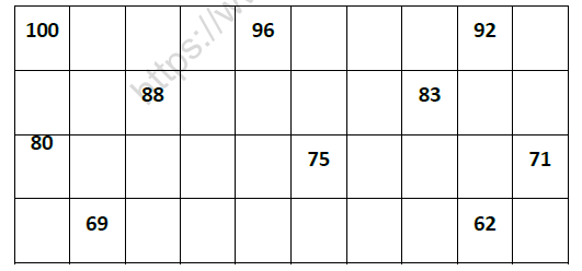CBSE Class 1 Maths Numbers 51 To 100 Worksheet