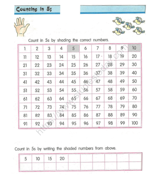 CBSE Class 1 Maths Counting 5S Worksheet