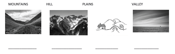 Class 2 Environmental Studies Printable Worksheet Set 1 Free PDF