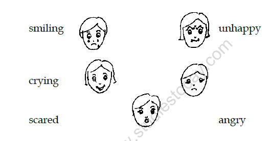 CBSE Class 2 English A Smile Worksheet