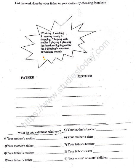CBSE Class 2 EVS My Family Worksheet