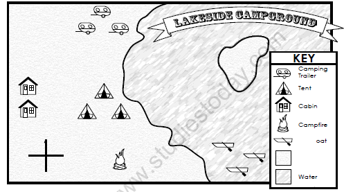 CBSE Class 2 EVS Directions Worksheet