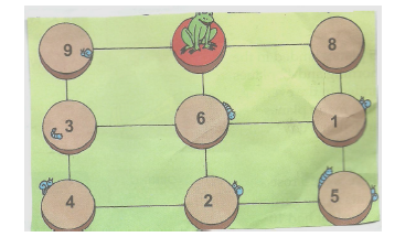 CBSE Class 2 Maths Addition Worksheet