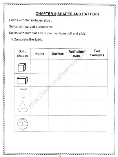 CBSE Class 2 Maths Shapes And Patterns Worksheet