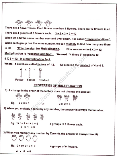 Maths Multiplication Worksheets For Class 2