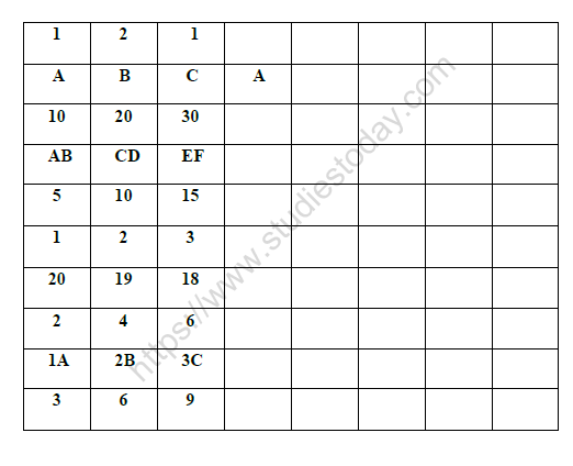 CBSE Class 2 Maths Patterns Worksheet Set B