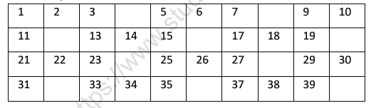 CBSE Class 2 Maths Multiplication Worksheet