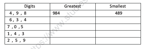 CBSE Class 2 Maths Comes Before After Worksheet
