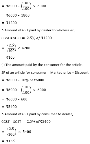 ML Aggarwal Solutions Class 10 Maths Chapter 1 Goods and Service Tax (GST)