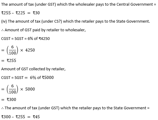 ML Aggarwal Solutions Class 10 Maths Chapter 1 Goods and Service Tax (GST)