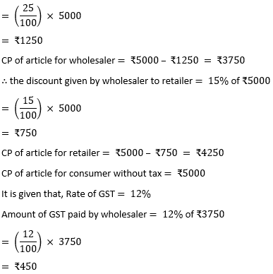 ML Aggarwal Solutions Class 10 Maths Chapter 1 Goods and Service Tax (GST)