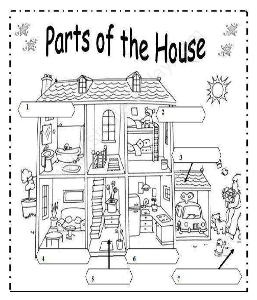 CBSE Class 1 EVS I Know My Home Assignment