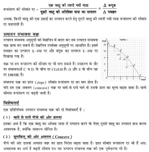 Microeconomics In Hindi Class 12 Economics Notes PDF