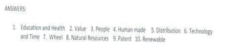 CBSE Class 8 Social Science Assignment Set B