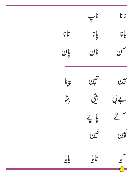 NCERT Book Class 1 Urdu Ibtedai Chapter 3