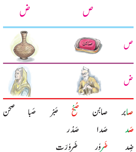 NCERT Book Class 1 Urdu Ibtedai Chapter 10
