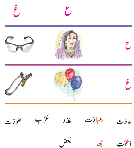 NCERT Book Class 1 Urdu Ibtedai Chapter 12