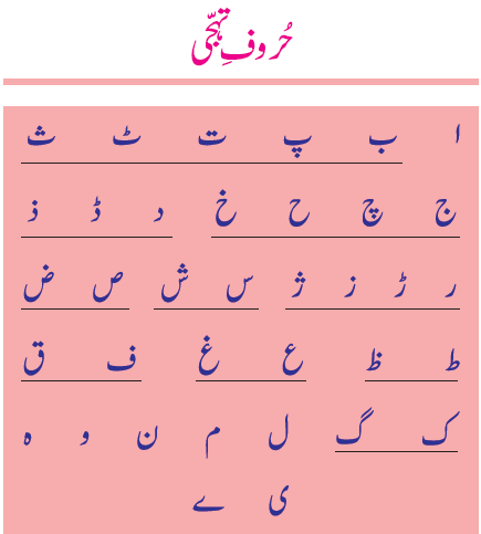 NCERT Book Class 1 Urdu Ibtedai Chapter 24