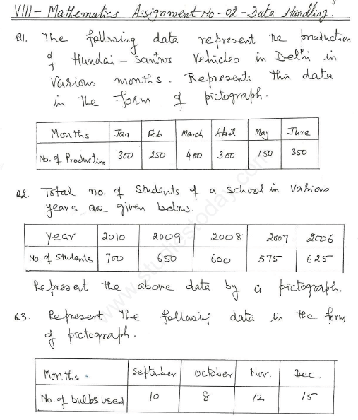 CBSE Class 8 Mathematics Data Handling Assignment Set J