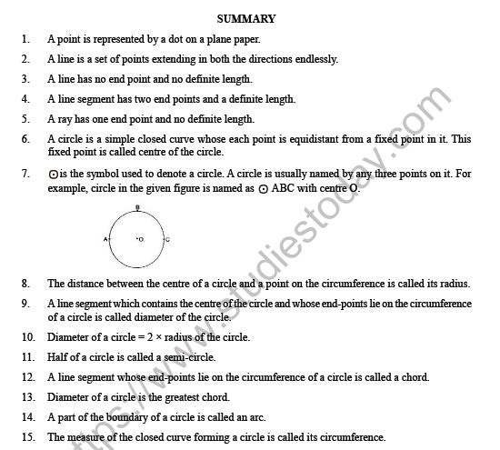 CBSE Class 4 Maths Geometry HOTs