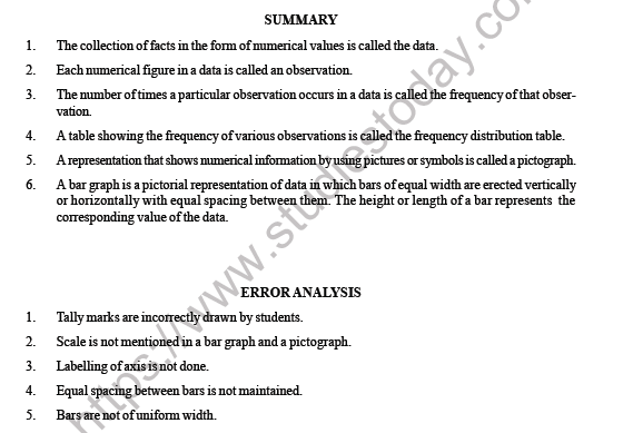 CBSE Class 6 Maths Data Handling HOTs