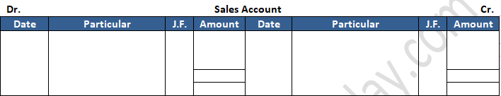TS Grewal Accountancy Class 11 Solution Chapter 9 Ledger