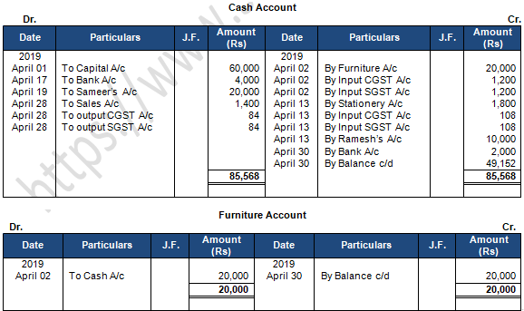 TS Grewal Accountancy Class 11 Solution Chapter 9 Ledger