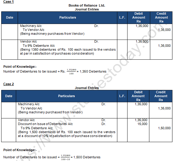 TS Grewal Solution Class 12 Chapter 9 Company Accounts Issue of Debentures