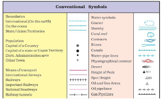 CBSE Class 6 Social Science Geography Worksheet Set B