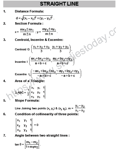 CBSE Class 11 Mathematics Formula Booklet All Chapters