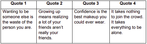 Should Wizard hit Mommy (John Updike) Class 12 English VBQs