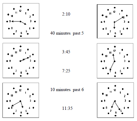 CBSE Class 3 Mathematics Measurement Of Time Worksheet