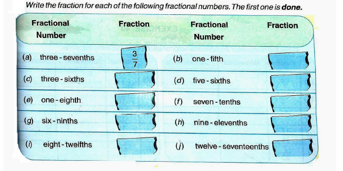 CBSE Class 4 Maths Common Fractions Worksheet