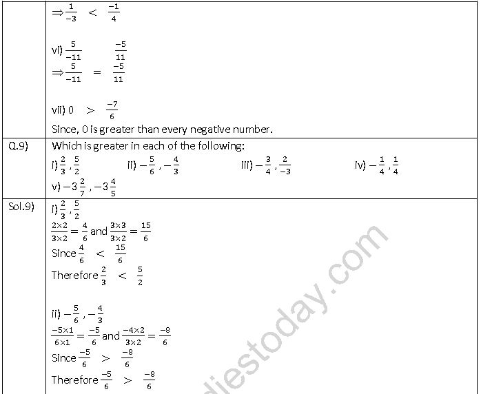 NCERT Solutions Class 7 Mathematics Chapter 9 Rational Numbers