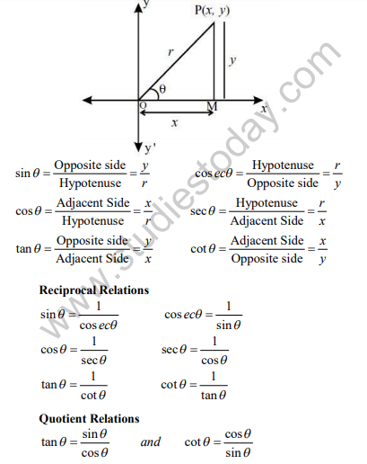 CBSE Class 10 Introduction to Trigonometry Important Formulas and ... CBSE Class 10 Introduction to Trigonometry Important Formulas and ...