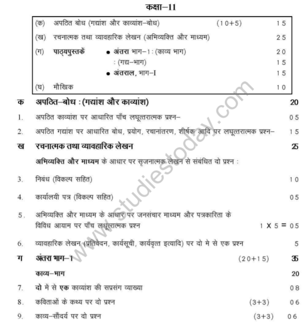 cbse-class-11-hindi-core-syllabus-2012-2013-latest-syllabus-for-hindi